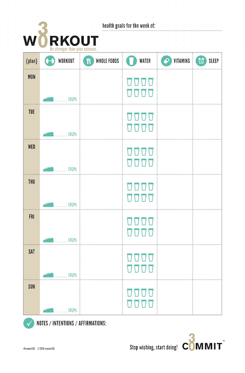 Digital Home + Life Bundle – Commit30