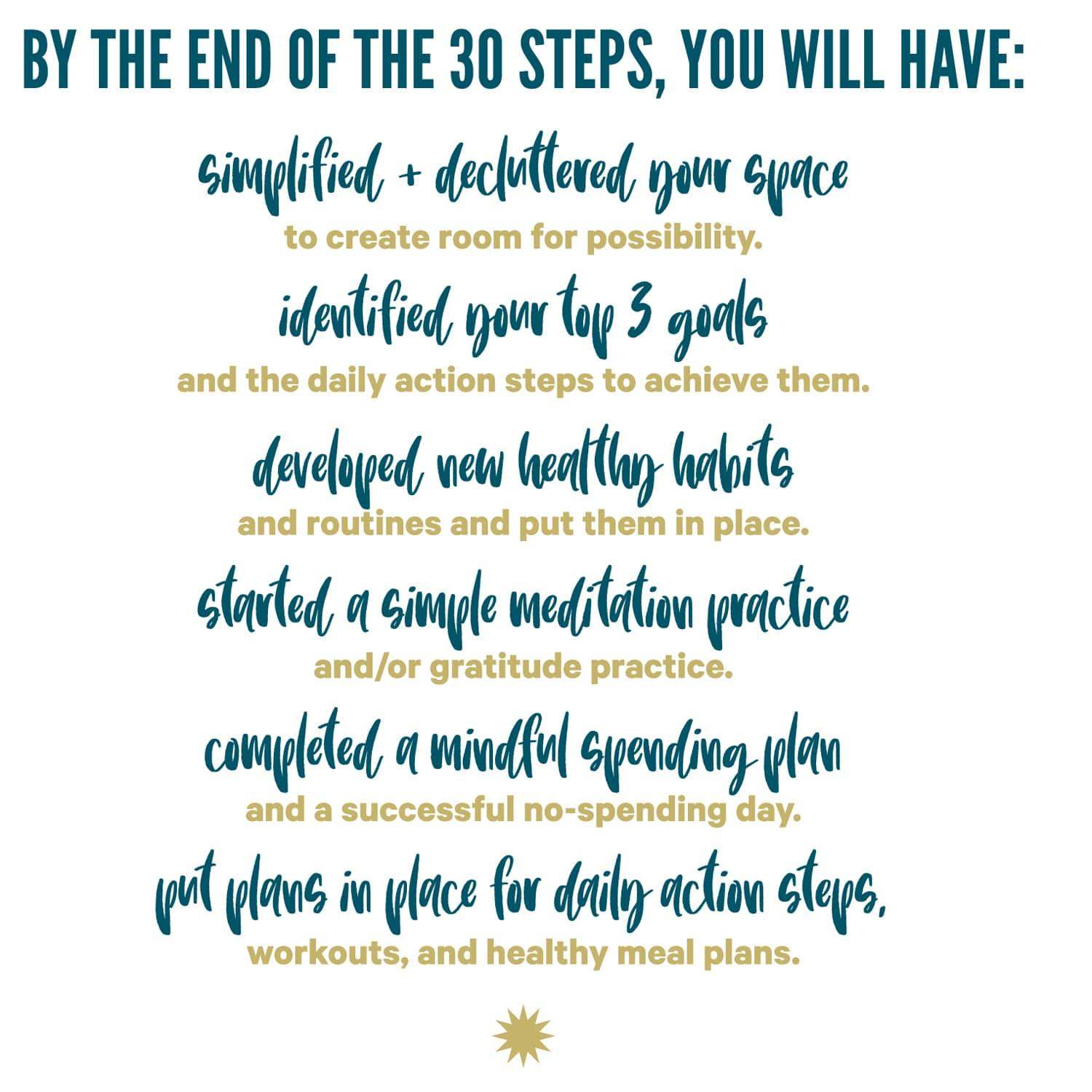 Goal Workbook (Printable & Digital) – Commit30